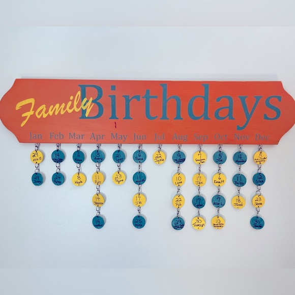 Hand Crafted | Wall Decor | Birthday Sign Made To Order Colors To Fit ...